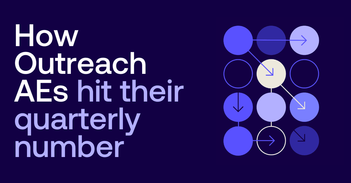 How Outreach makes your inbox work for you | Outreach