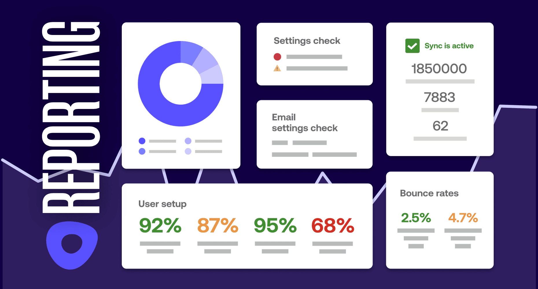 Sales productivity: Key metrics and how to boost them | Outreach