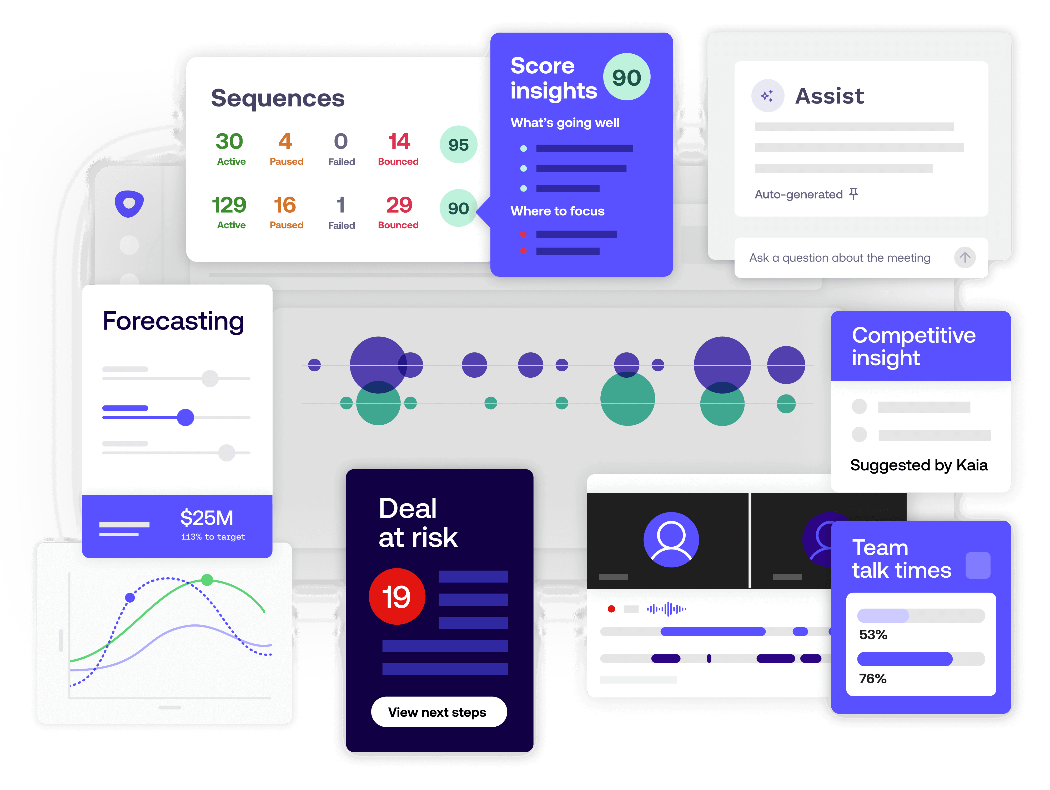 Sales Execution Platform | Outreach