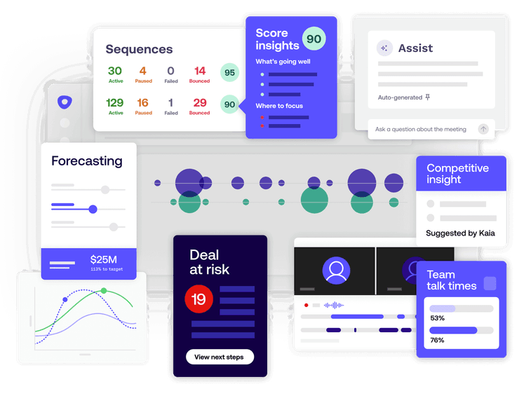 Sales Execution Platform | Outreach