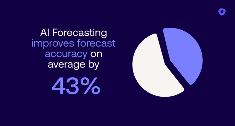 Why Outreach? The Sales Execution Platform | Outreach